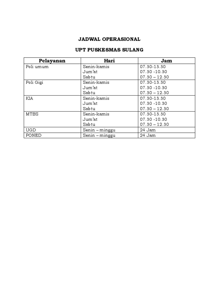 JADWAL OPERASIONAL Dan Jenis Pelayanan PKM Sulang | PDF