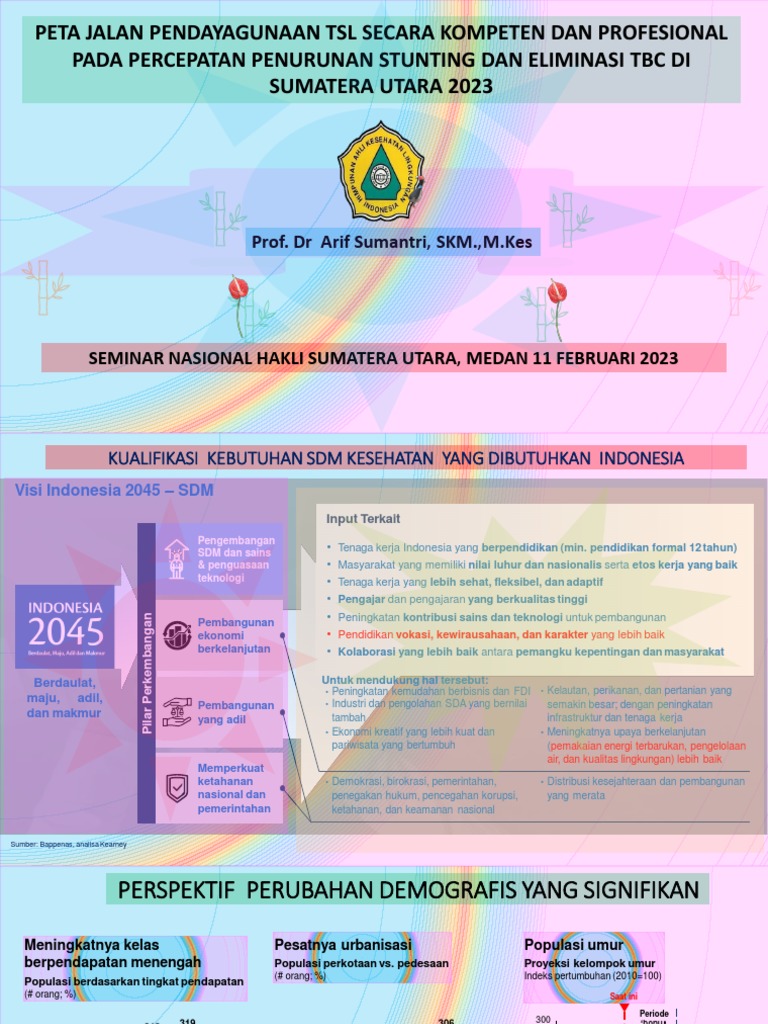 Peta Jalan TSL untuk Stunting & TBC | PDF