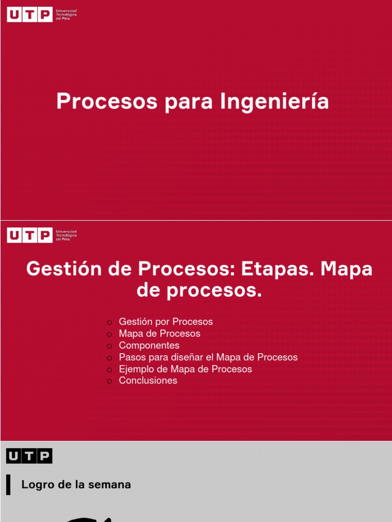 Semana 6 - PDF - Gestión de Procesos Etapas, Mapa de Procesos. | PDF