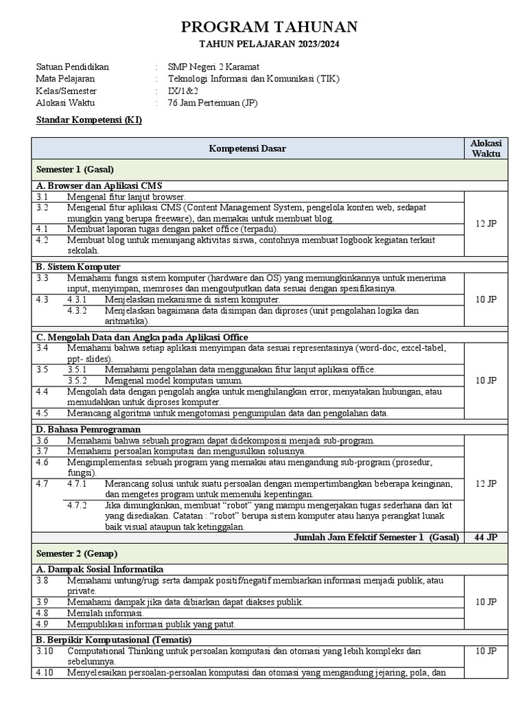 Prota Kelas 9 TIK | PDF