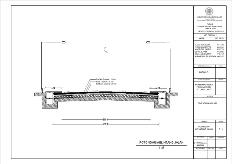 Detail Potongan Melintang Jalan | PDF