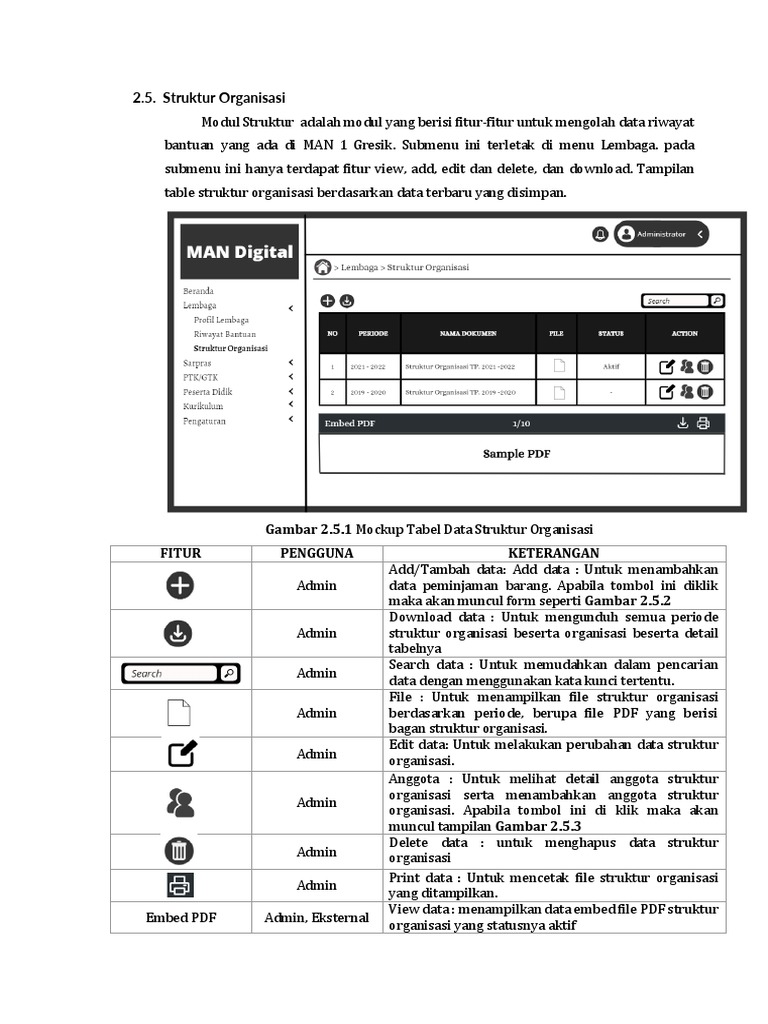 BP MAN Fase 2 Struktur Organisasi | PDF | Komputer