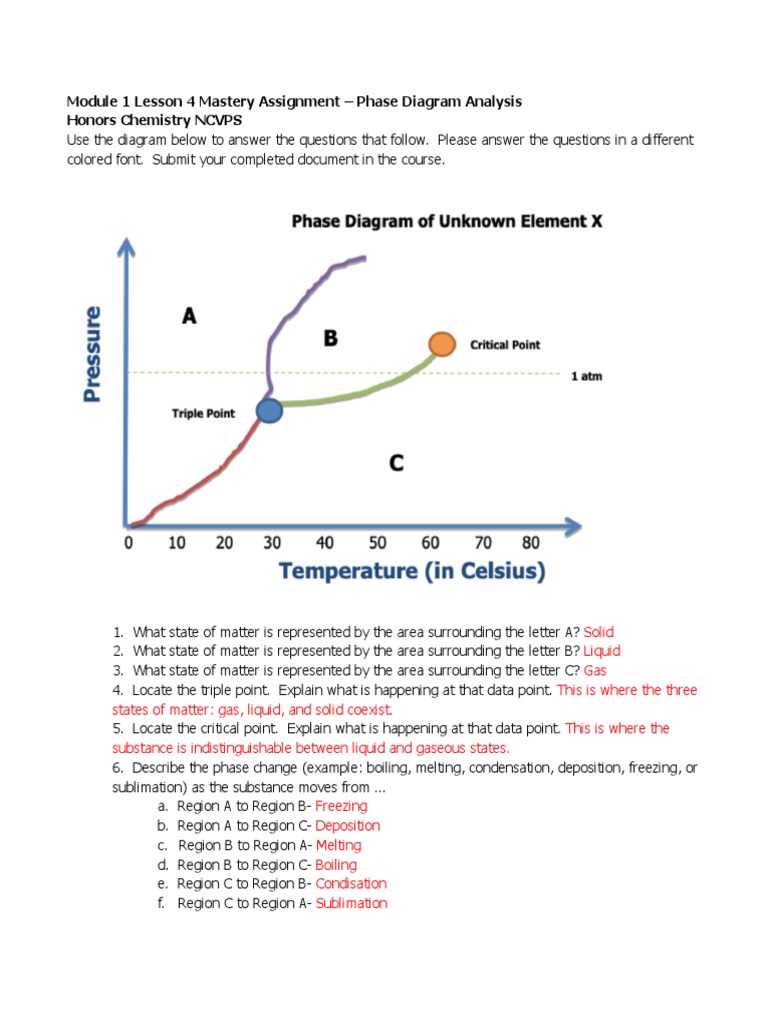Module 1 Lesson 4 Mastery Assignment - Phase Diagram Analysis | PDF