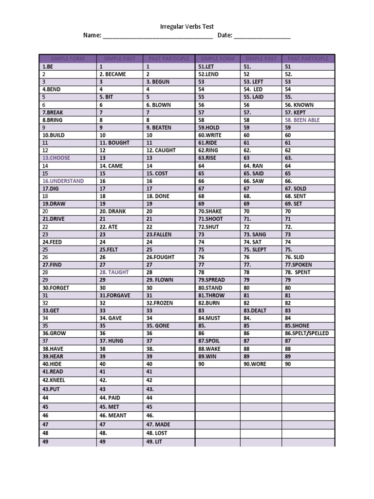 Japanese Irregular Verbs Test | PDF | Linguistic Morphology | Semantic ...