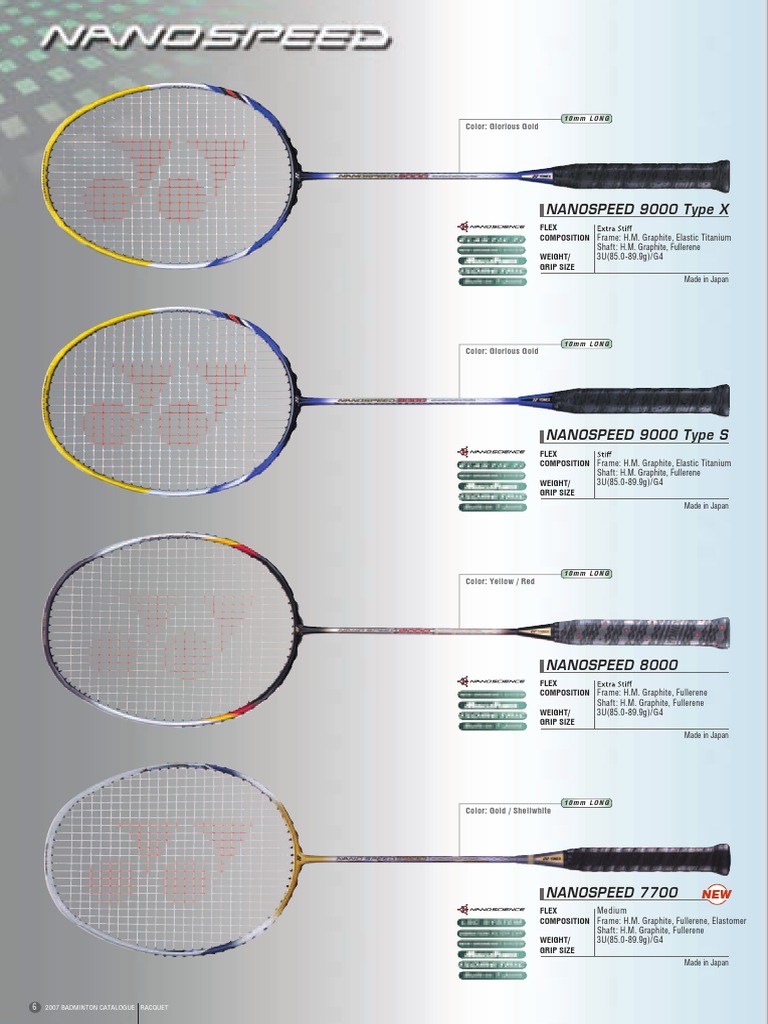 Nanospeed | PDF | Sports Equipment | Materials
