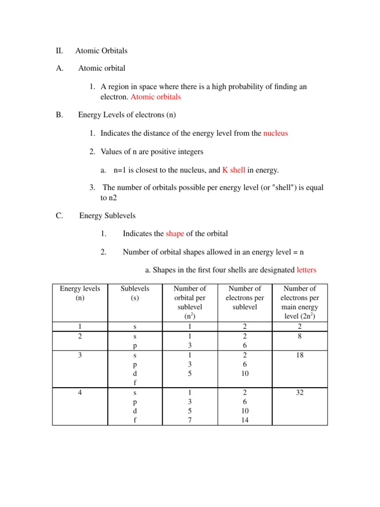 Module Two Lesson Three Guided Notes PDF | PDF | Electron Configuration ...
