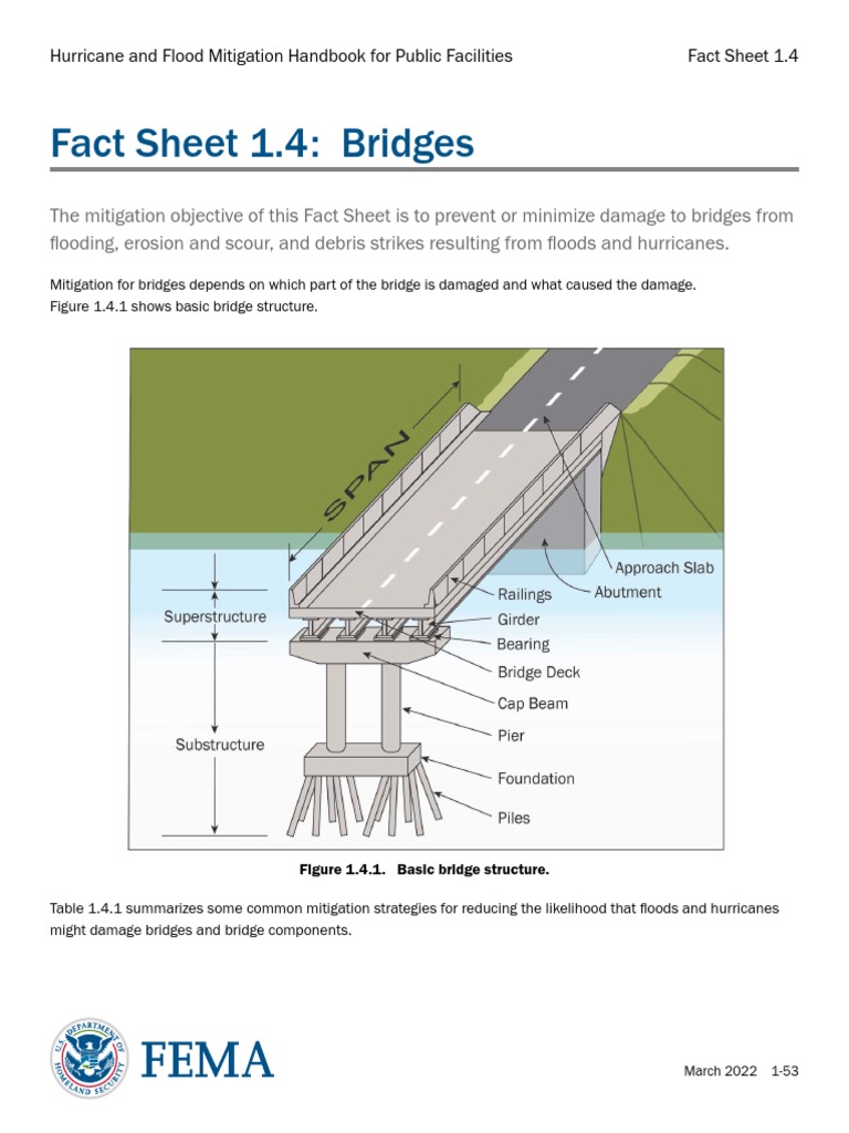Fema - P 2181 Fact Sheet 1 4 Bridges | PDF | Flood | Levee Fema - P 2181 Fact Sheet 1 4 Bridges | PDF | Flood | Levee