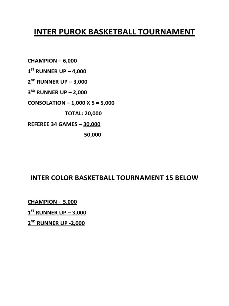 Inter Purok Basketball Tournament 2 | PDF | Sports & Recreation