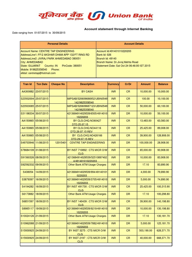 3a. UBI - Estatement - Jul-Aug-Sep2015 | PDF | Cheque | Personal Finance