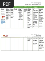 Linagliptin - DRUG STUDY | PDF | Clinical Medicine | Diseases And Disorders