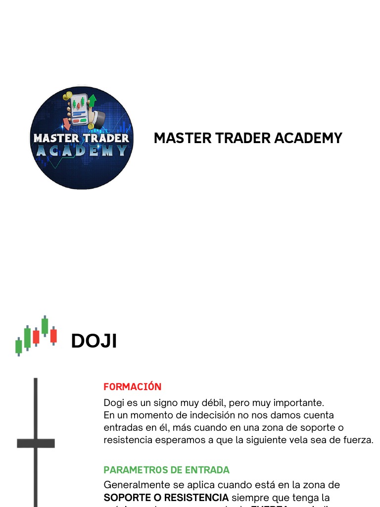 Patrones de Velas Japonesas en Trading | PDF | Vela