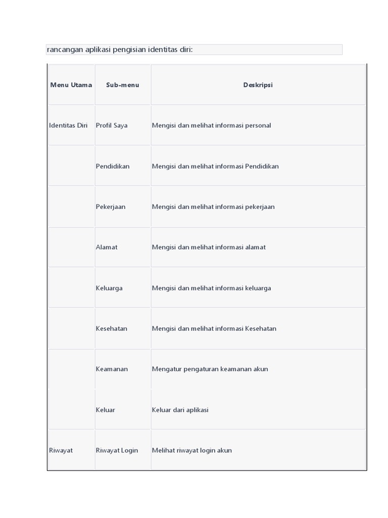 Rancangan Aplikasi Pengisian Identitas Diri | PDF