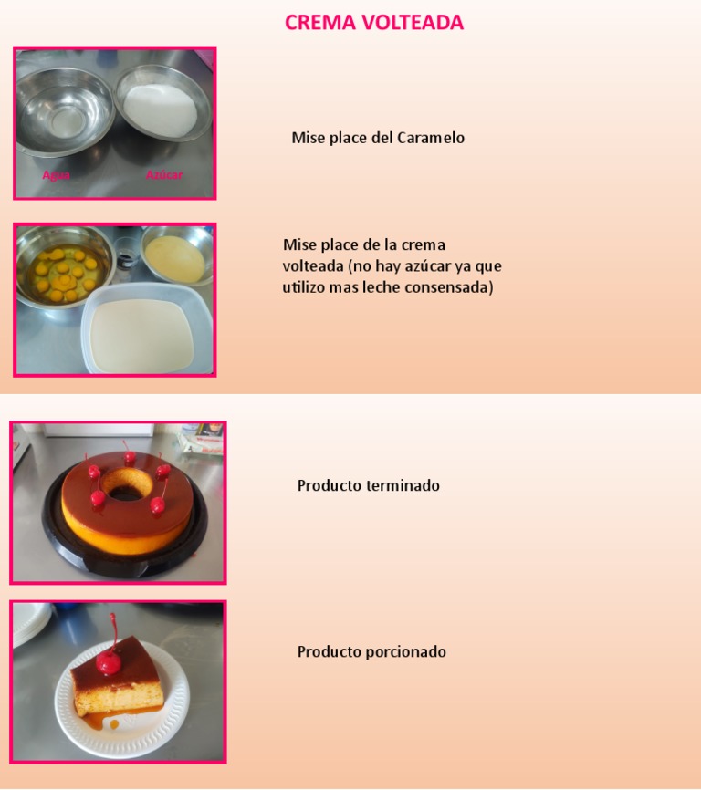 Crema Volteada | PDF