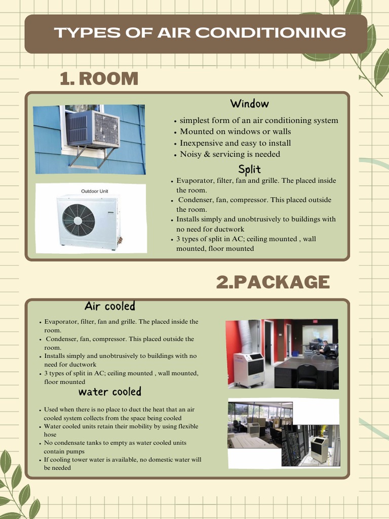 Types of Air Conditioning | Download Free PDF | Air Conditioning ...