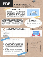 Infografía NOM 036 SSA2 2012 | PDF | Vacunas | Medicina CLINICA