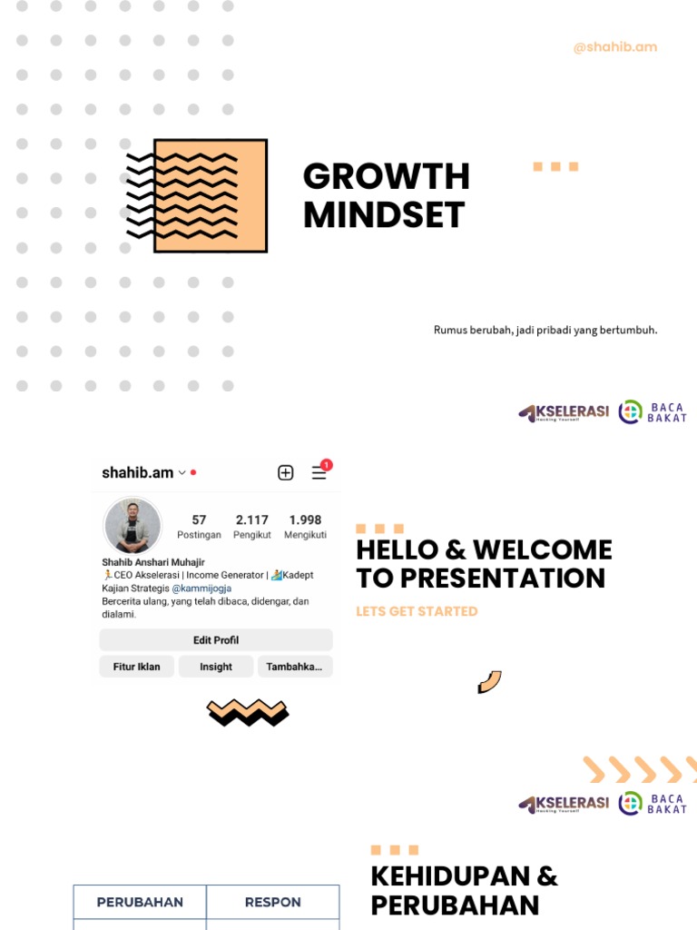 Growth Mindset: Kunci Adaptasi dan Pertumbuhan | PDF