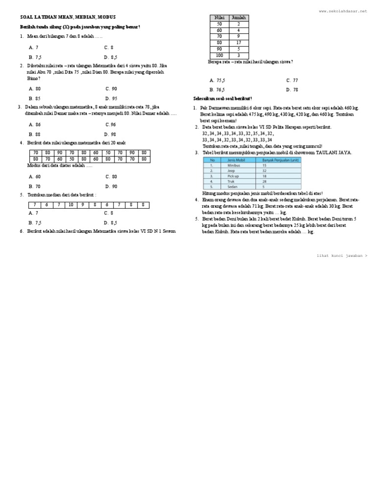 Soal Latihan Mean Median Modus | PDF