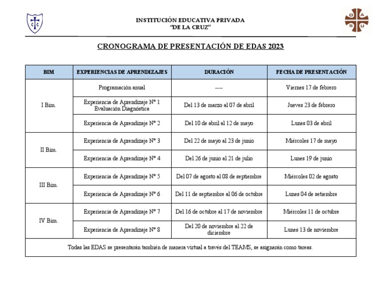 Cronograma de Presentación de Edas 2023 | PDF