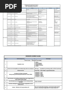 Ide Acara Cgfun 2023 - 1 | PDF