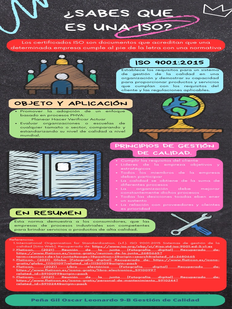¿Sabes que es una iso | PDF | Calidad (comercial) | Organización ...