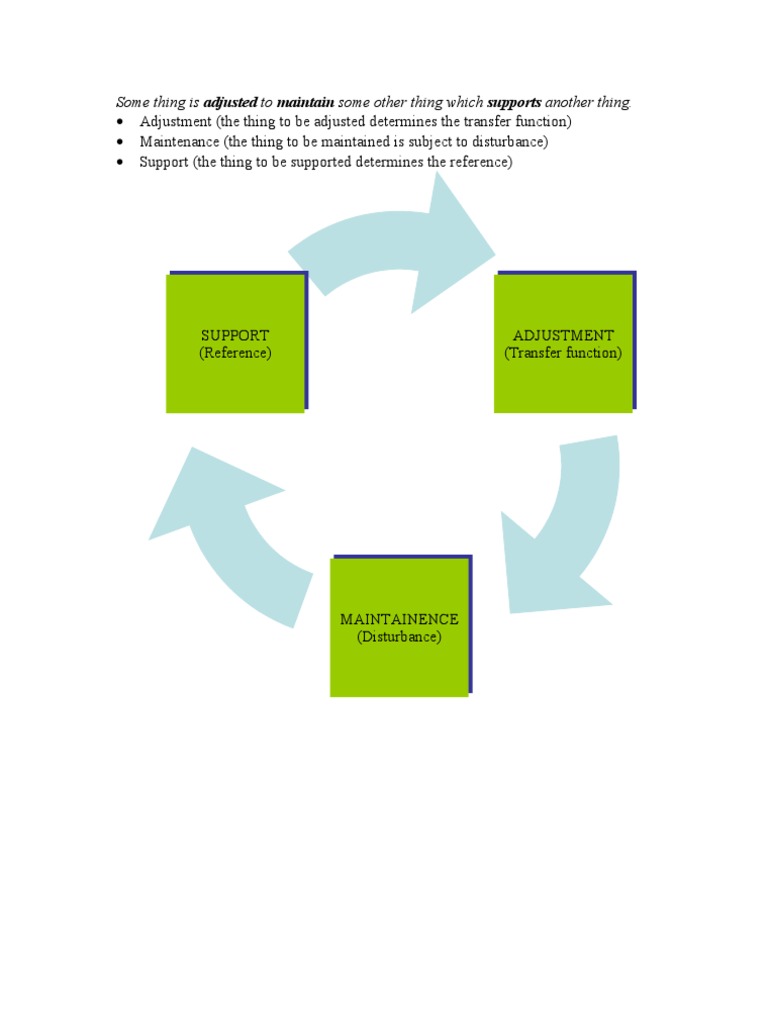 Ecological Regulation | PDF | Natural Environment | Systems Theory