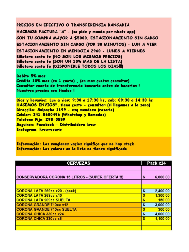 Lista KROW | PDF | Chocolate | Salsa