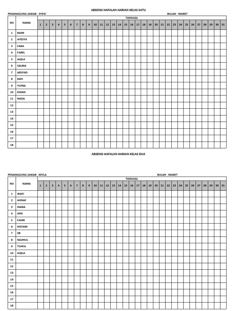 Absensi Hafalan Harian Kelas Maret | PDF