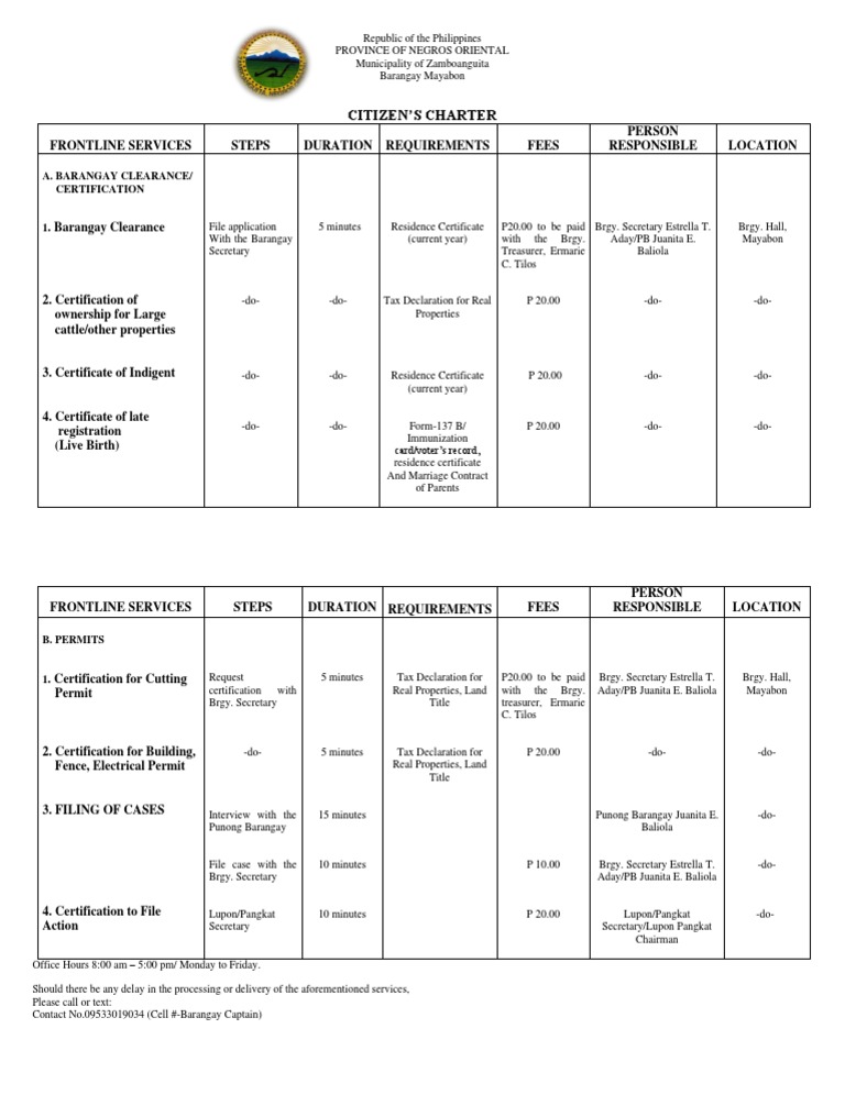 Barangay Mayabon Citizens Charter | PDF | Justice | Crime & Violence