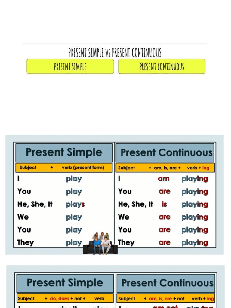 Present Simple VS Present Continuous | PDF