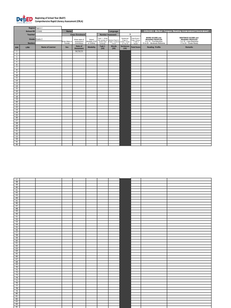 Automated Scoresheets, Class Record, Summary) | PDF | Human ...