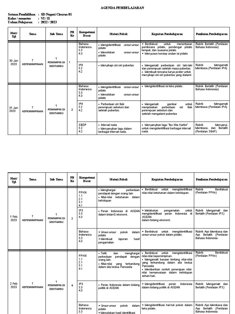 Jurnal Harian Kelas 6 Tema 7 | PDF