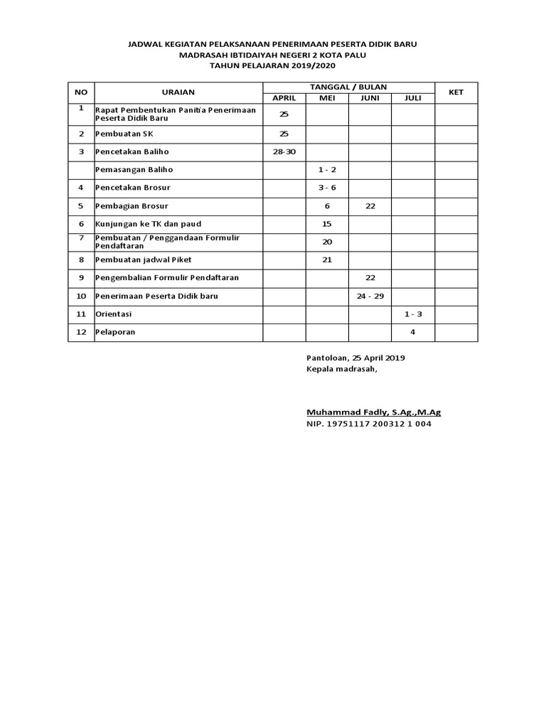 Jadwal Kegiatan PPDB | PDF