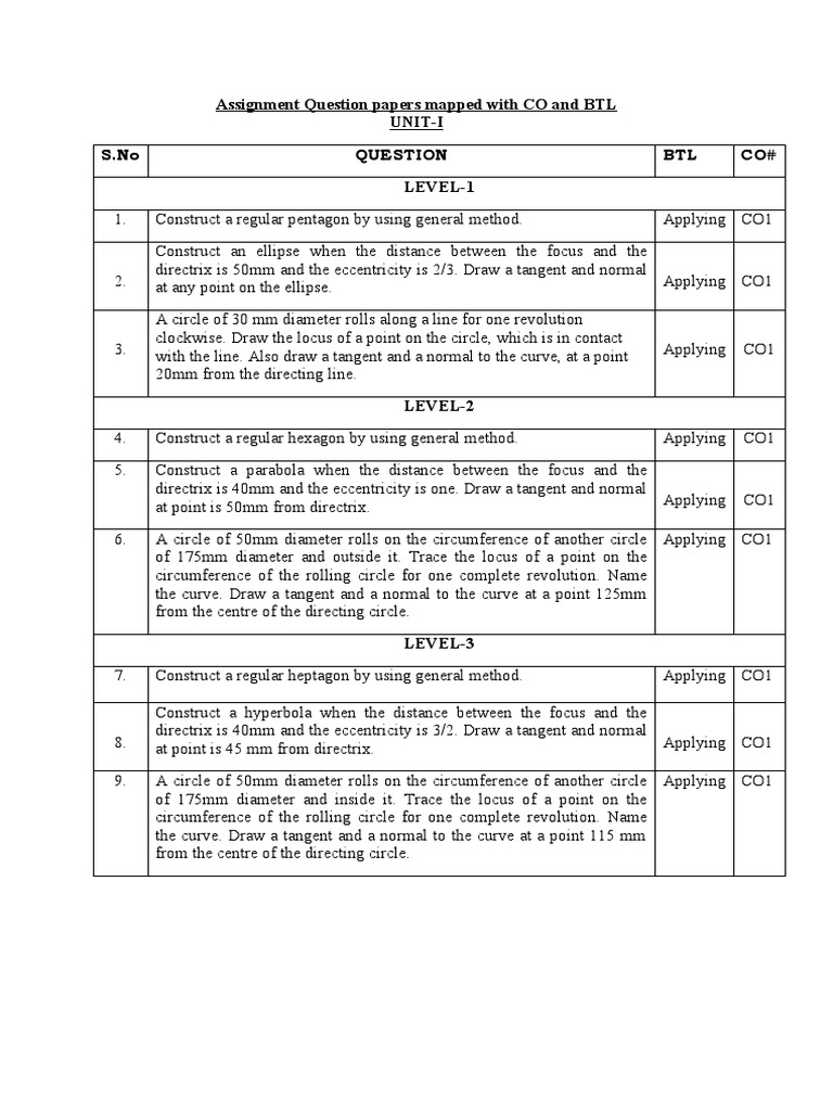 ED Assignment | PDF | Ellipse | Geometric Shapes