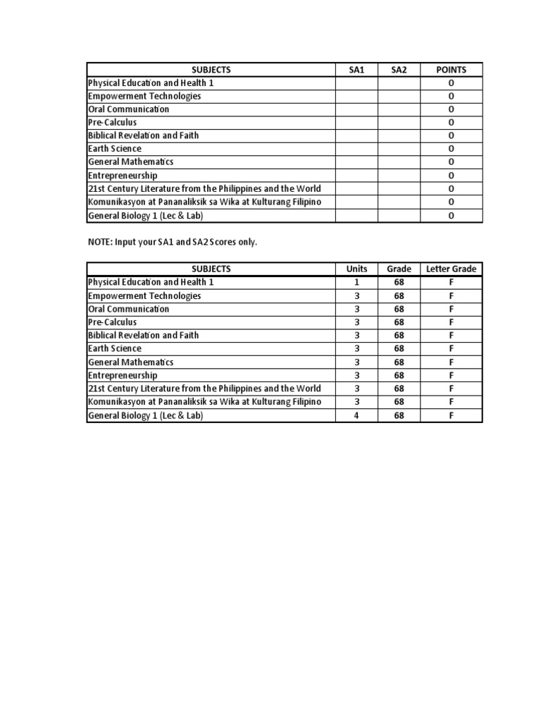 Grade Computation Template | PDF | Science