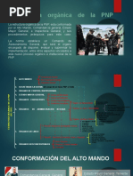 Simbolos y Distintintivos de La PNP | PDF