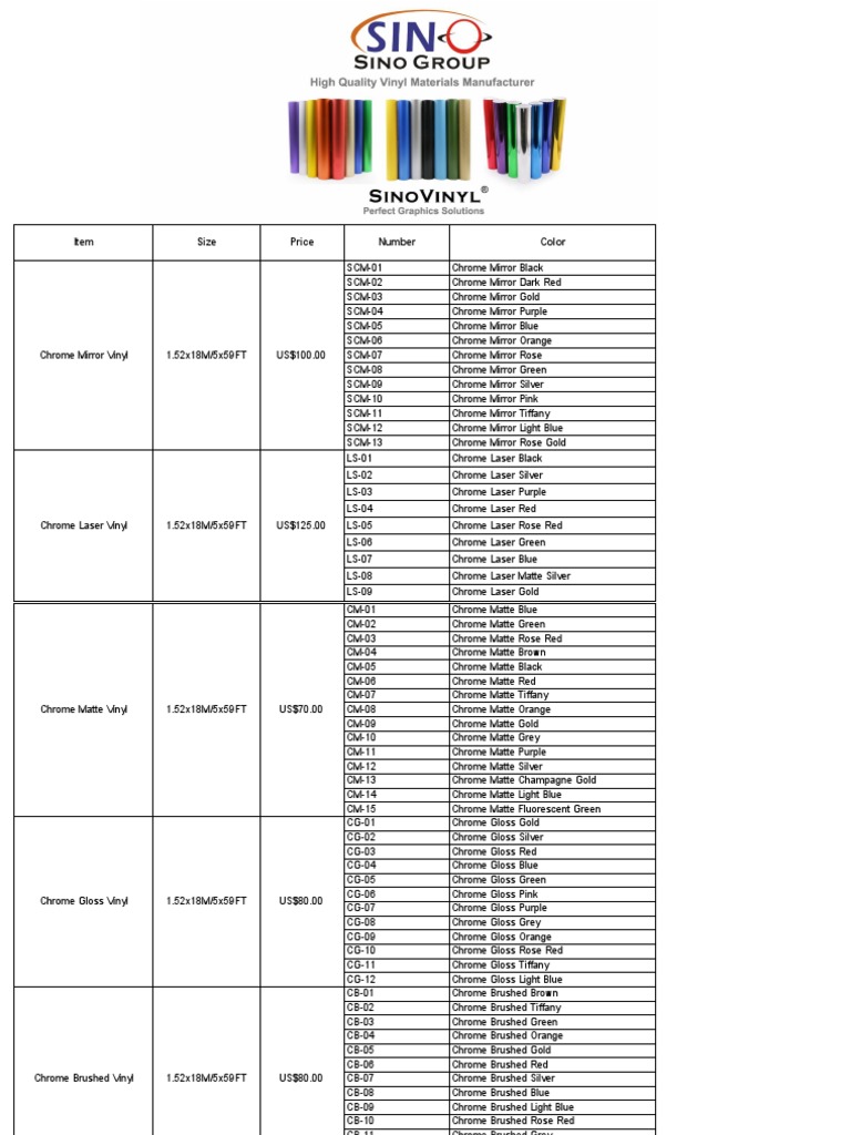 SINO GROUP Car Wrap Vinyl | PDF | Green | Blue