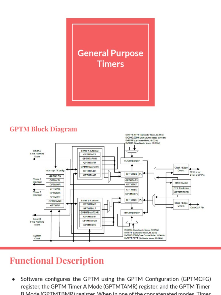 General Purpose Timers Pdf Timer Computer Engineering