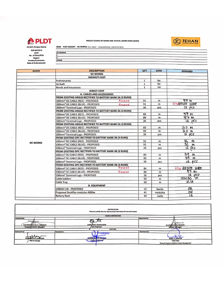 Edge - PLDT Legazpi - Awd Form - DC Work - Approved | PDF