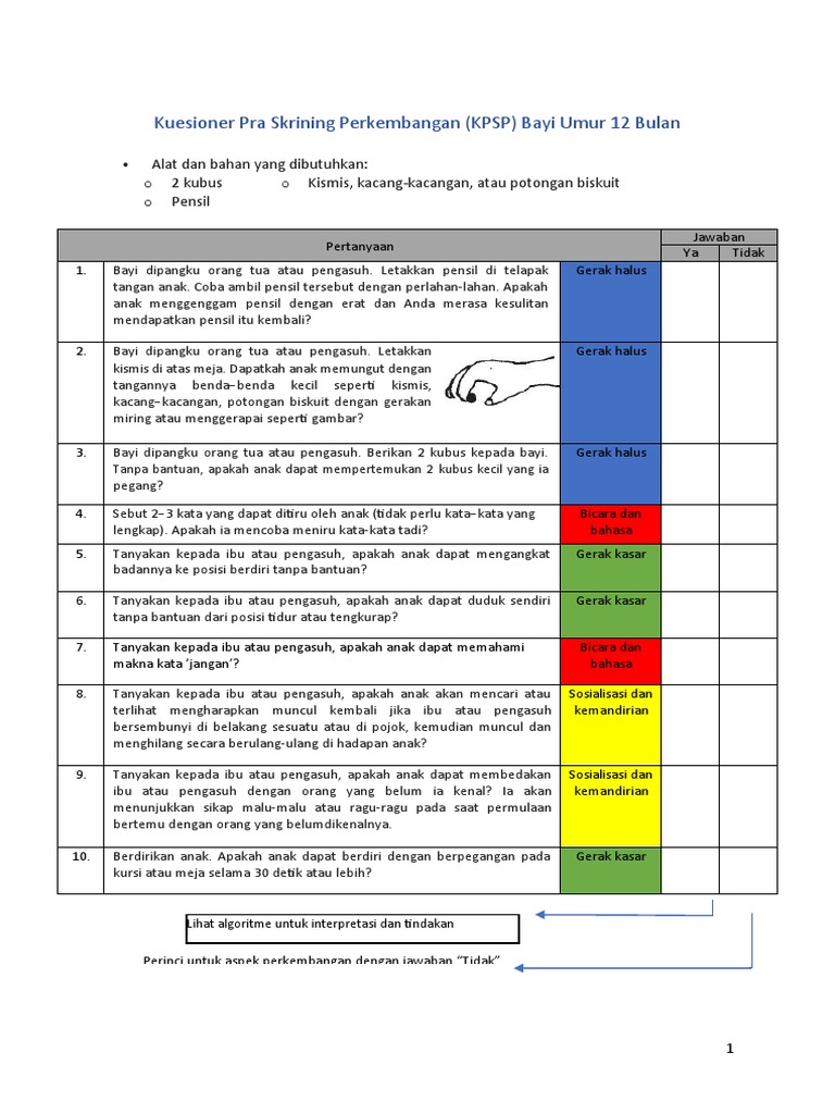 Formulir KPSP Usia 12-59 Bulan | PDF
