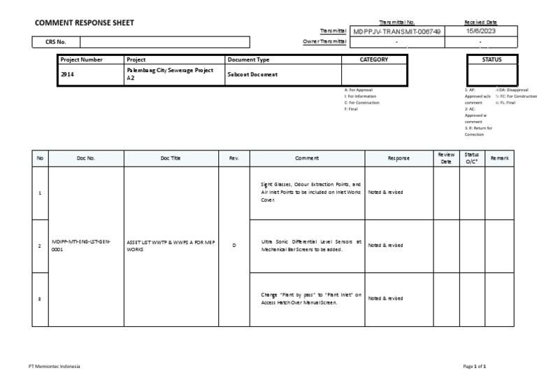 CRS COMMENT RESPONSE SHEET Asset List RD | PDF