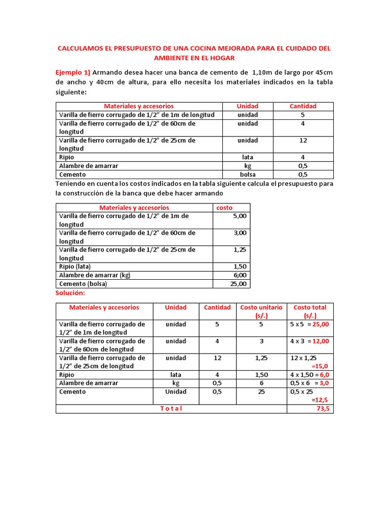 49 Calculamos El Presupuesto de Una Cocina Mejorada | PDF | Materiales naturales | Ingeniero civil