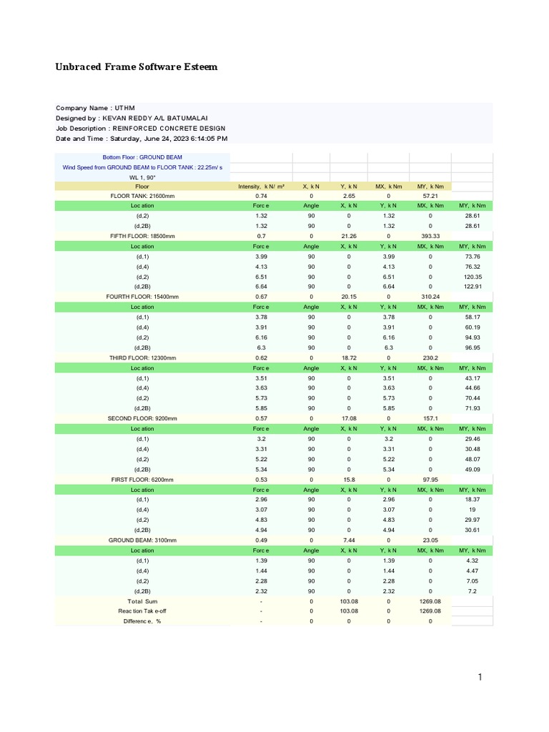 Esteem | PDF | Structural Engineering | Building Engineering