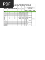 Total Safe Man-Hours Sheet | PDF