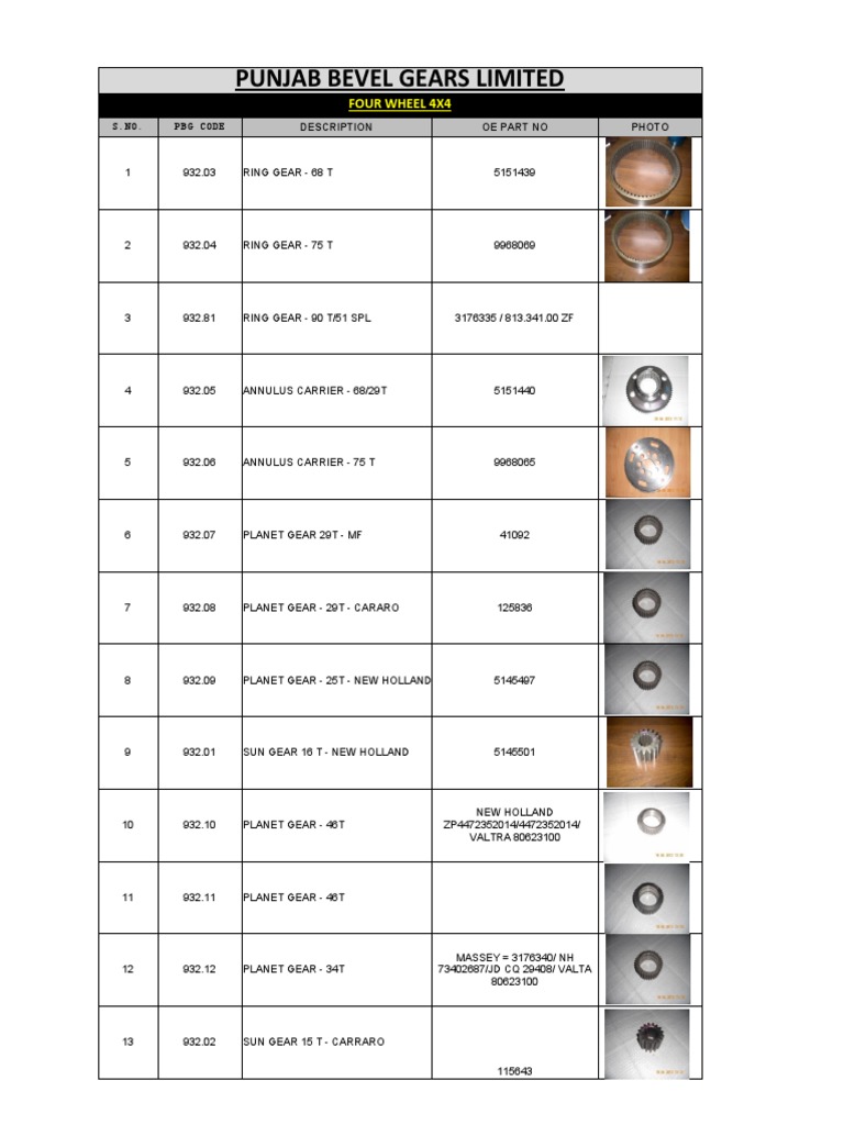 4X4 Range | PDF | Gear | Kinematics