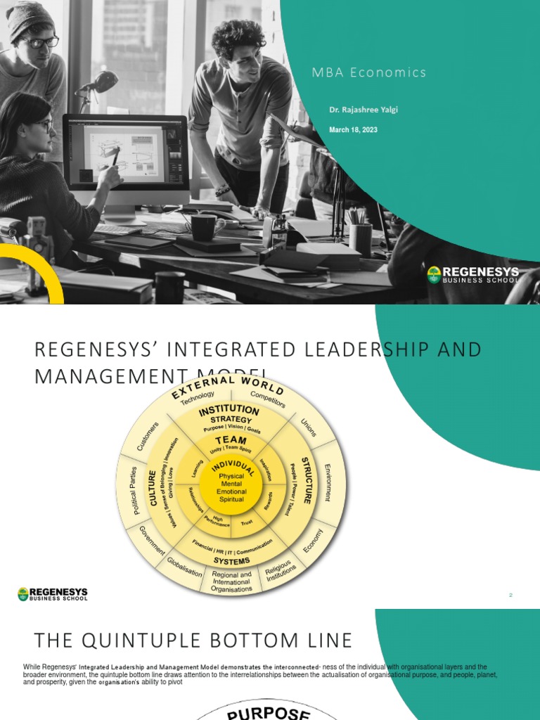 MBA Economics for Future Leaders | PDF | Supply And Demand | Demand