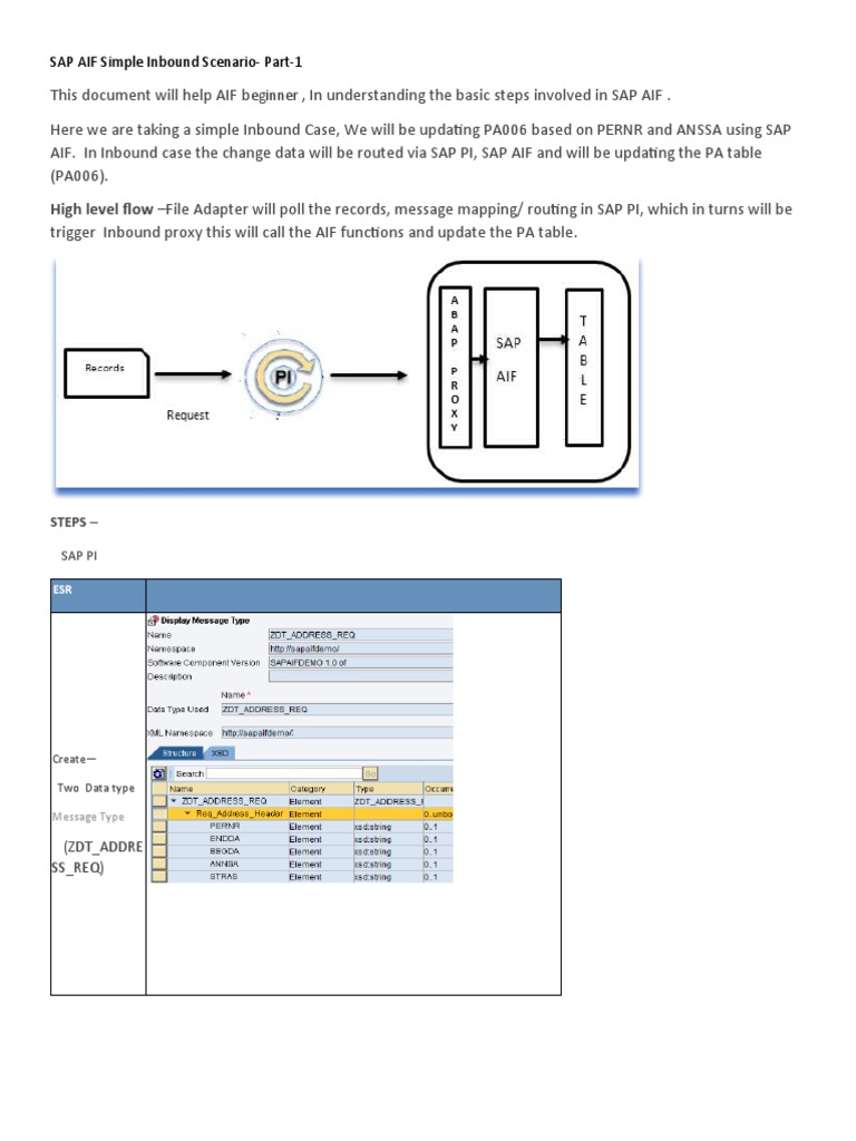 SAP AIF Simple Inbound | PDF | Software | Computer Science