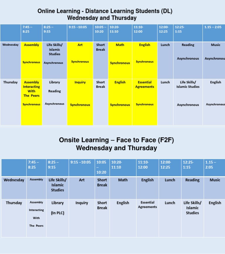 Online Learning - Distance Learning Students (DL) Wednesday and ...