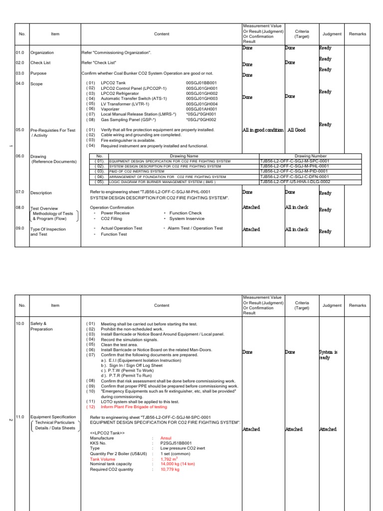 Commissioning Procedure for Coal Bunker CO2 System_ REPORT REV 1 | PDF | Firefighting | Valve
