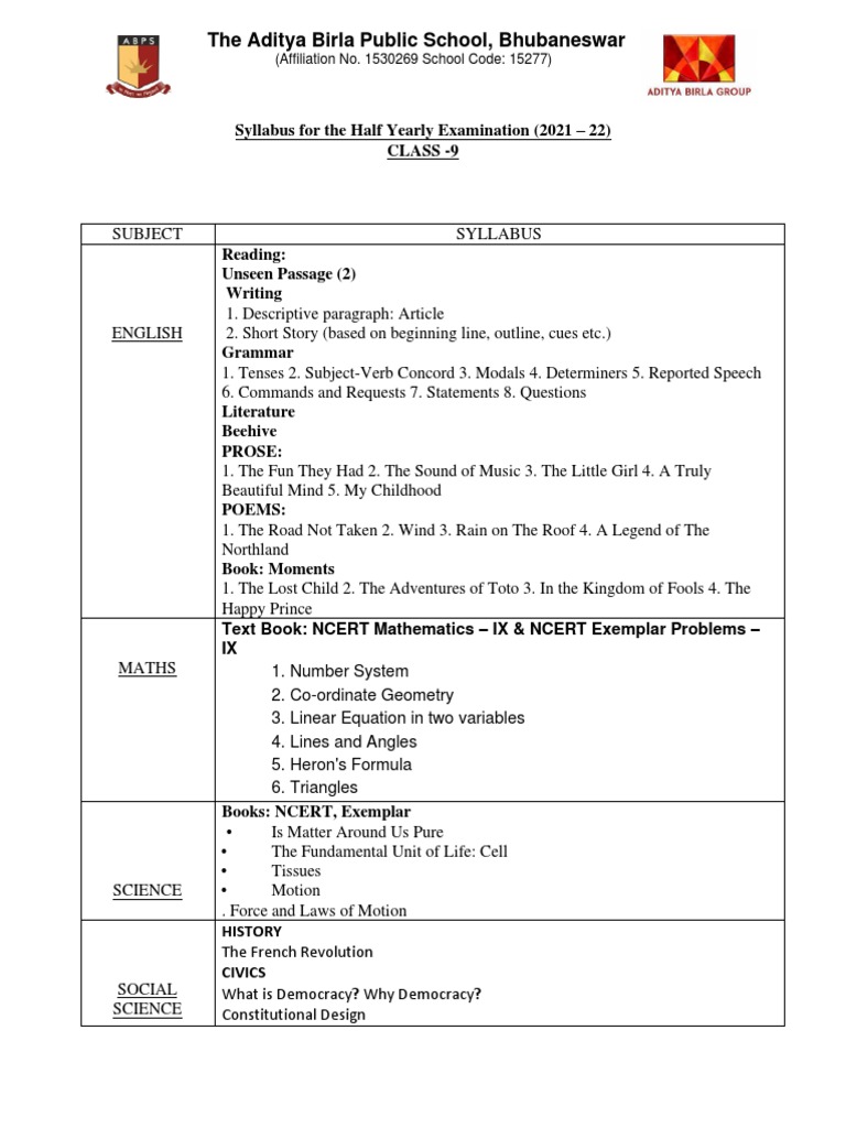 Class 9 Half Yearly Syllabus | PDF | Mathematics | Science