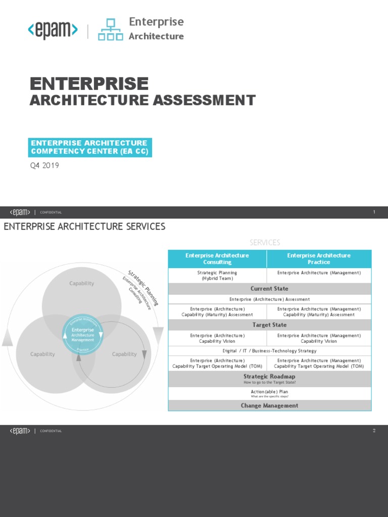 Enterprise Architecture Assessment | PDF | Enterprise Architecture | Strategic Planning